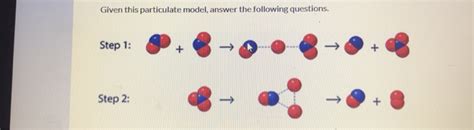 Solved Given This Particulate Model Answer The Following Chegg