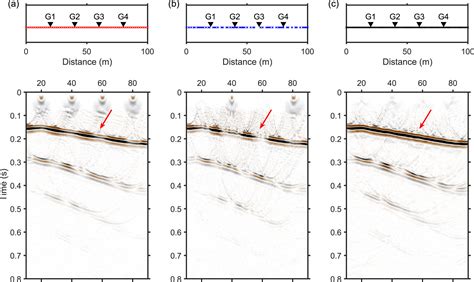 Active Seismic Exploration Of Planetary Subsurfaces Via Compressive