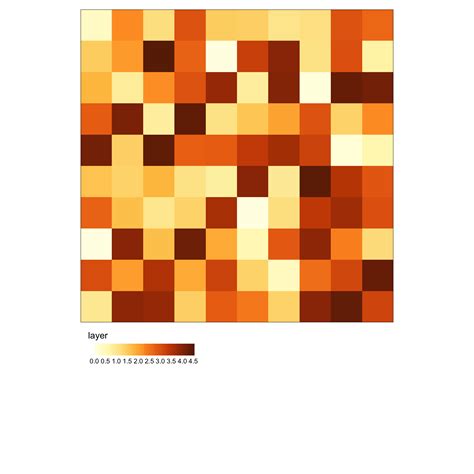 Continuous Landscape Legend Width Control Needed · Issue 365 · R Tmap