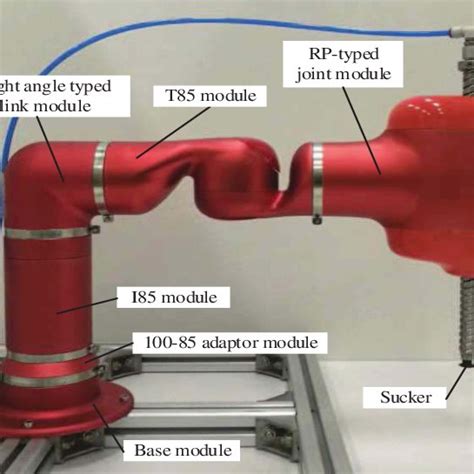 2 Dof Rr Planar Robot With Two Revolute Joints Download Scientific Diagram