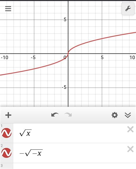 Is it possible to merge these two into one equation? : r/desmos