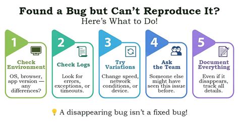Testmatick Softwaretesting Softwaretestingservices Qaservices… Testmatick