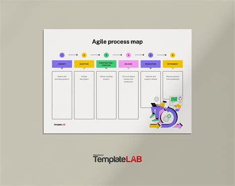 18 Free Process Map Templates Powerpoint Word Excel