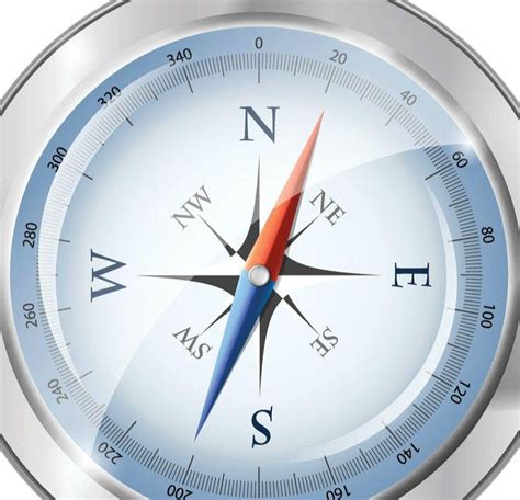 指北针 快懂百科