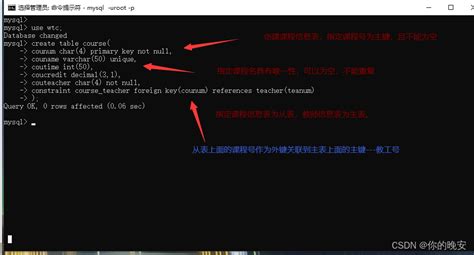 Mysql数据库综合案例1 创建 教务管理系统 数据库教务管理系统数据库实例 Csdn博客