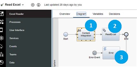 github ibm baw assets excel reader tk excel reader toolkit