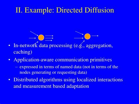 Ppt Some Distributed Coordination Schemes For Wireless Sensor Networks Powerpoint Presentation