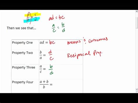 6 2 Using Proportions To Solve Geometry Problems Lessons Blendspace
