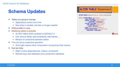 Lecture 15 Databases Ii Wednesday Feburary 28 Ppt Download
