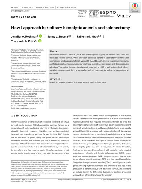 Aiha And Splenectomy Pdf