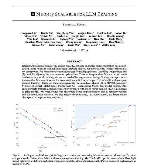 There S A Popular Optimizer Called Adamw—it S Been Around For A While… Dmitry Zhukov
