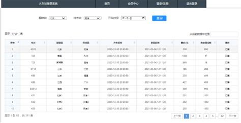 Java 基于jsp的火车票售票系统jsp火车订票系统 Csdn博客