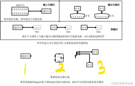 汉字国标码转区位码的实验（ educoder实验一） 程序人生 乒乓小冰 gitcode 开源社区