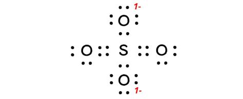 What Is The Charge On So4 Sulfate Ion And Why