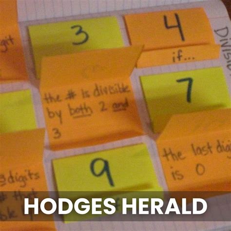 Teaching Divisibility Rules With Games Activities