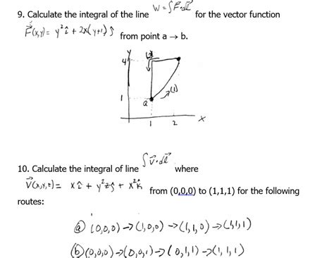 Solved Calculate The Integral Of The Line Good For The Chegg