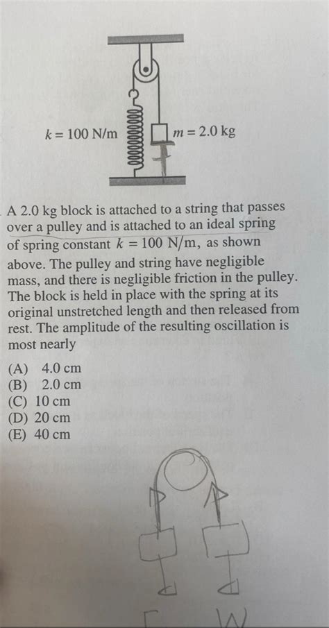 Solved Why Solving The Question Using Newtons 2nd Law And