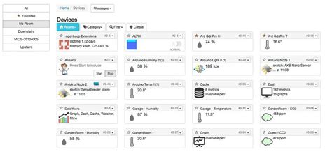 Default Grouping By Areas In UI Feature Requests Home Assistant Community