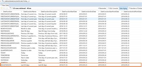 date function for dynamic date filtering in fiori sap community