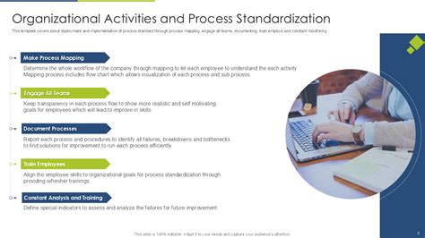 Organizational Activities And Process Standardization
