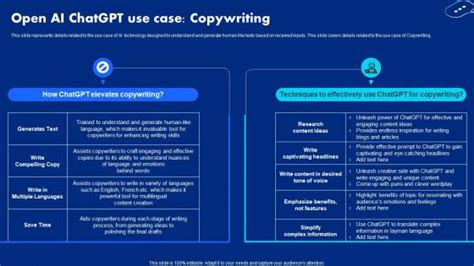 Open Ai Use Case Copywriting Chatgpt Open Ai Powered Technology Chatgpt Ss V Ppt Sample