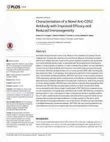 Pdf Characterisation Of A Novel Anti Cd52 Antibody With Improved