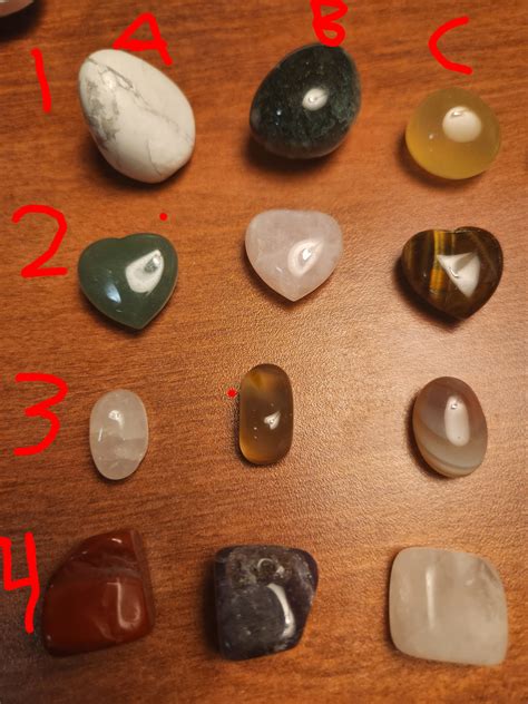 Rock Starter Kit Rwhatsthisrock