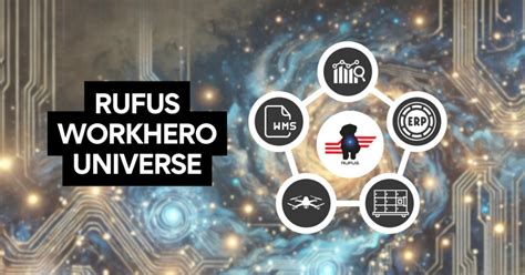 Rufus Labs Launches Workhero Universe A Unified Hub For Warehouse Kpis