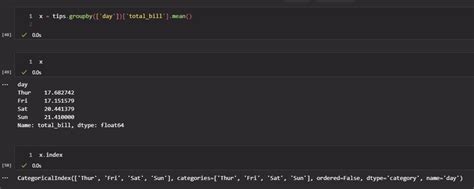Plot Diagrams With Matplotlib Seaborn
