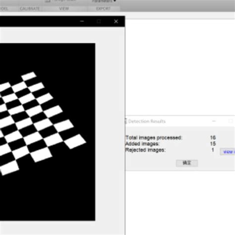 Luo Junwei Wuhan University Wuhan Whu Department Of Photogrammetry And Remote Sensing