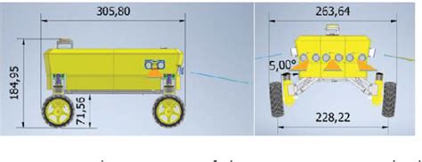 Figure 2 From Low‐cost Small‐scale Autonomous Vehicle Low‐cost Small‐scale Autonomous Vehicle