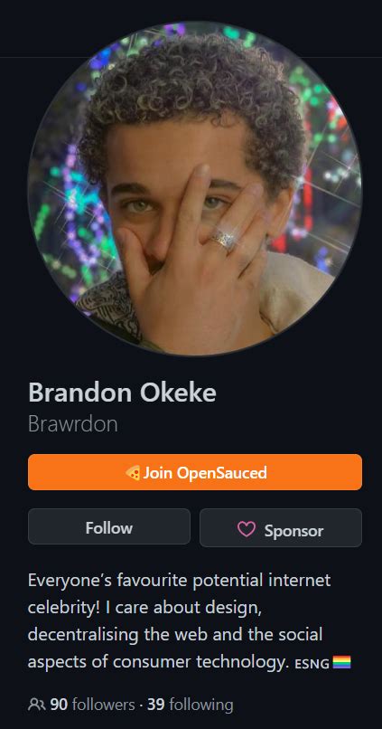 Github Rishav1707browser Extension Ive Finished Building An Opensauced Browser Extension