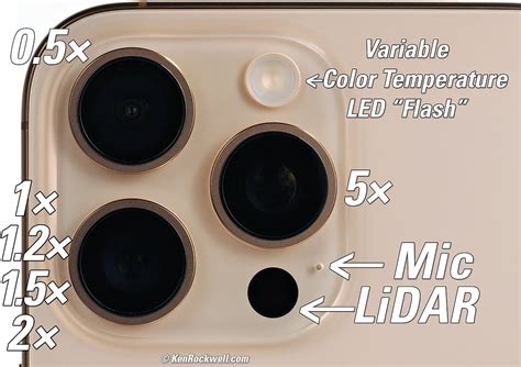 Iphone 16 Pro Max Review And Sample Images By Ken Rockwell