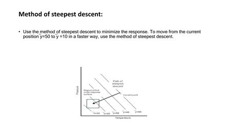 Response Surface Methodologypptx Physics Science