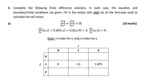 solved 3 complete the following finite difference
