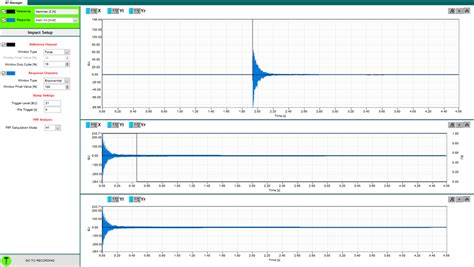 Field M D Integrated Solutions Sint Technology