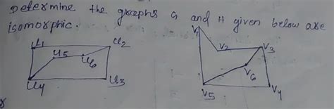 Determine The Graphs G And H Given Below Are Isomorphic Filo
