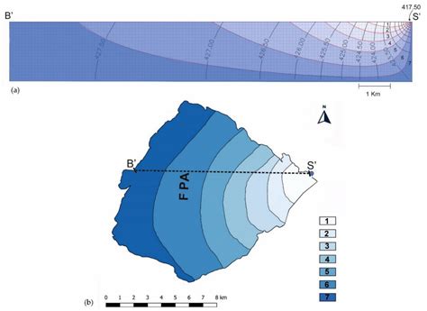 A Steady State Model To Simulate Groundwater Flow In Unconfined Aquifer