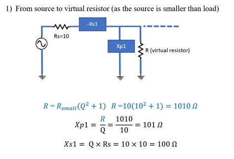 The T Shaped Matching Network Impedans