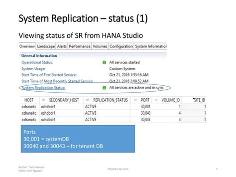 sap hana system replication setup operations and hana monitoring