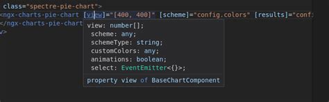 View Attribute Not Defined By Ngx Graph Component · Issue 201