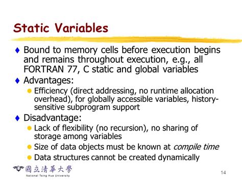 The Concept of Variables - ppt video online download