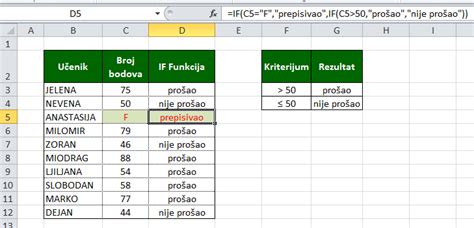 Funkcija If Excel Funkcije Mke Funkcija If Excel Funkcije Mke