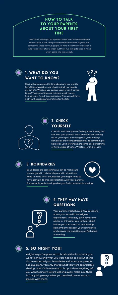 Sexual Readiness Checklist Are You Ready Durex Canada