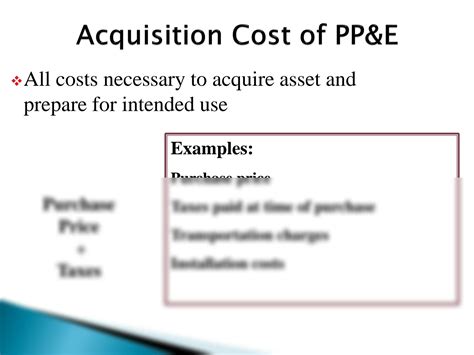 Solution Chapter 4 Operating Assets Studypool
