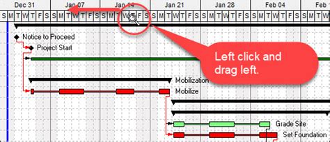 Non Work Time Necking On Primavera P6 Gantt Chart Bars
