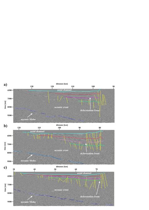 Prestack Time Migrated Sections With Interpreted Faults And Selected