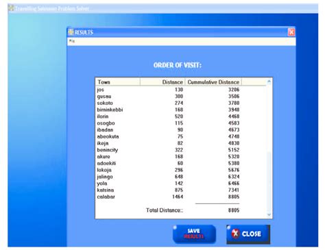 Input Graphical User Interface The Output Graphical User Interface Download Scientific Diagram