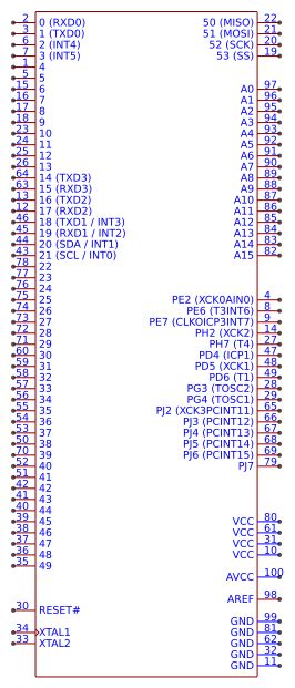 Atmega2560 16au Arduino Pinout Resources Easyeda