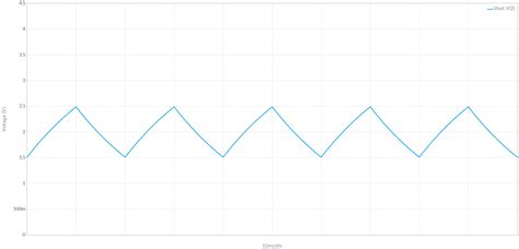 [solved] continue exercise 6 5 part 2 simulation 1 do transient